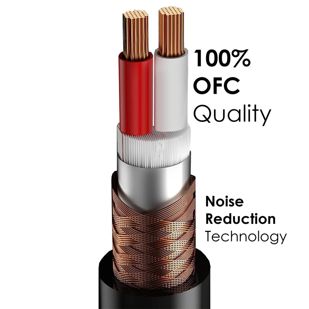 EMB WXRC15 10-Pack Pro 16AWG 8mm 15 Feet Cable – nsiaudio.com